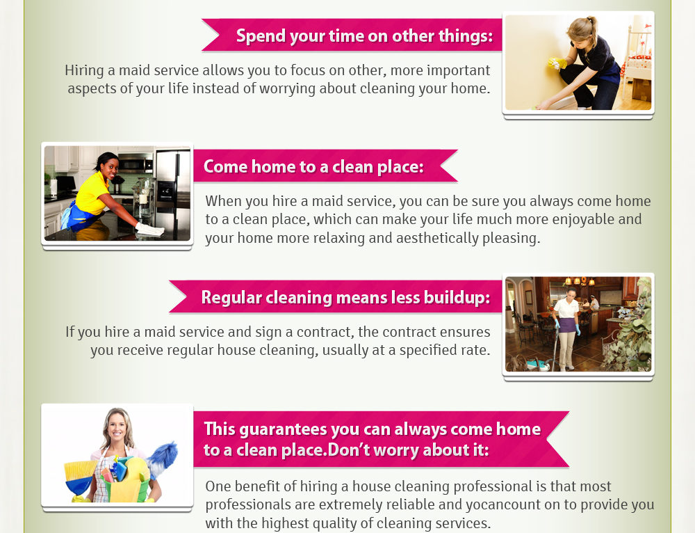 Infographic - Survey On Working Moms And House Cleaning - Two Gals & A ...